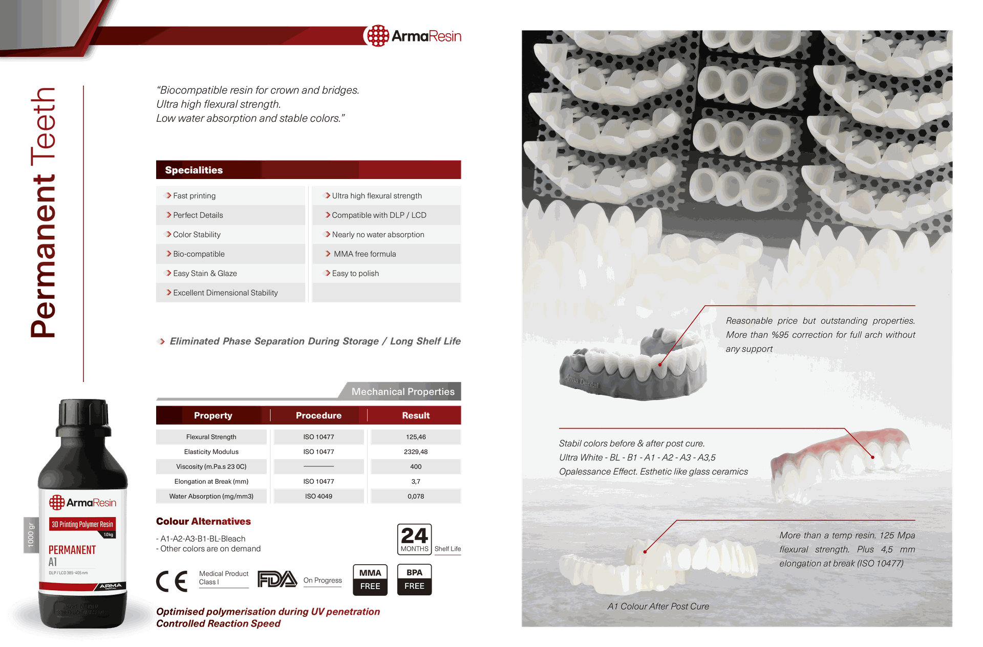 ArmaResin - Permanent | www.wissenclub.shop